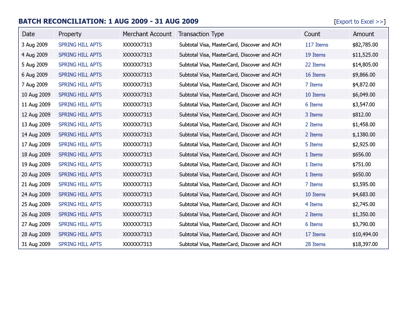 RentPayment's September Newsletter